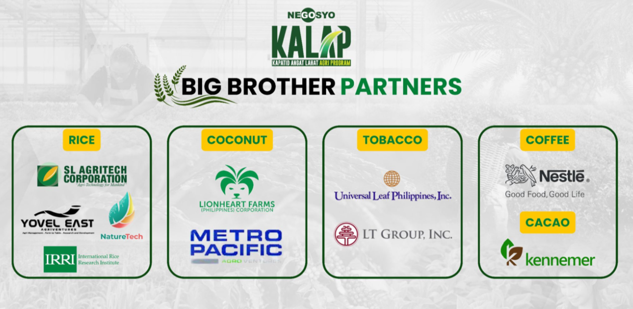 Kapatid Angat Lahat - Go Negosyo