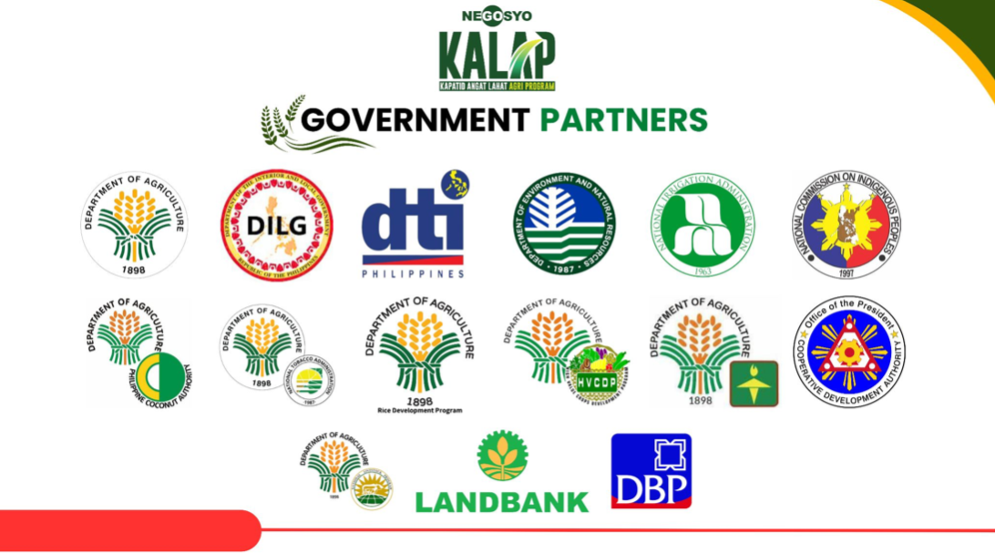 Kapatid Angat Lahat - Go Negosyo