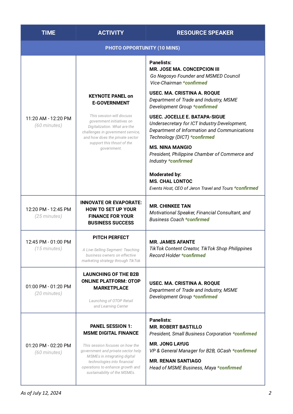 MSME SUMMIT 2024 – Go Negosyo – Philippine Center for Entrepreneurship